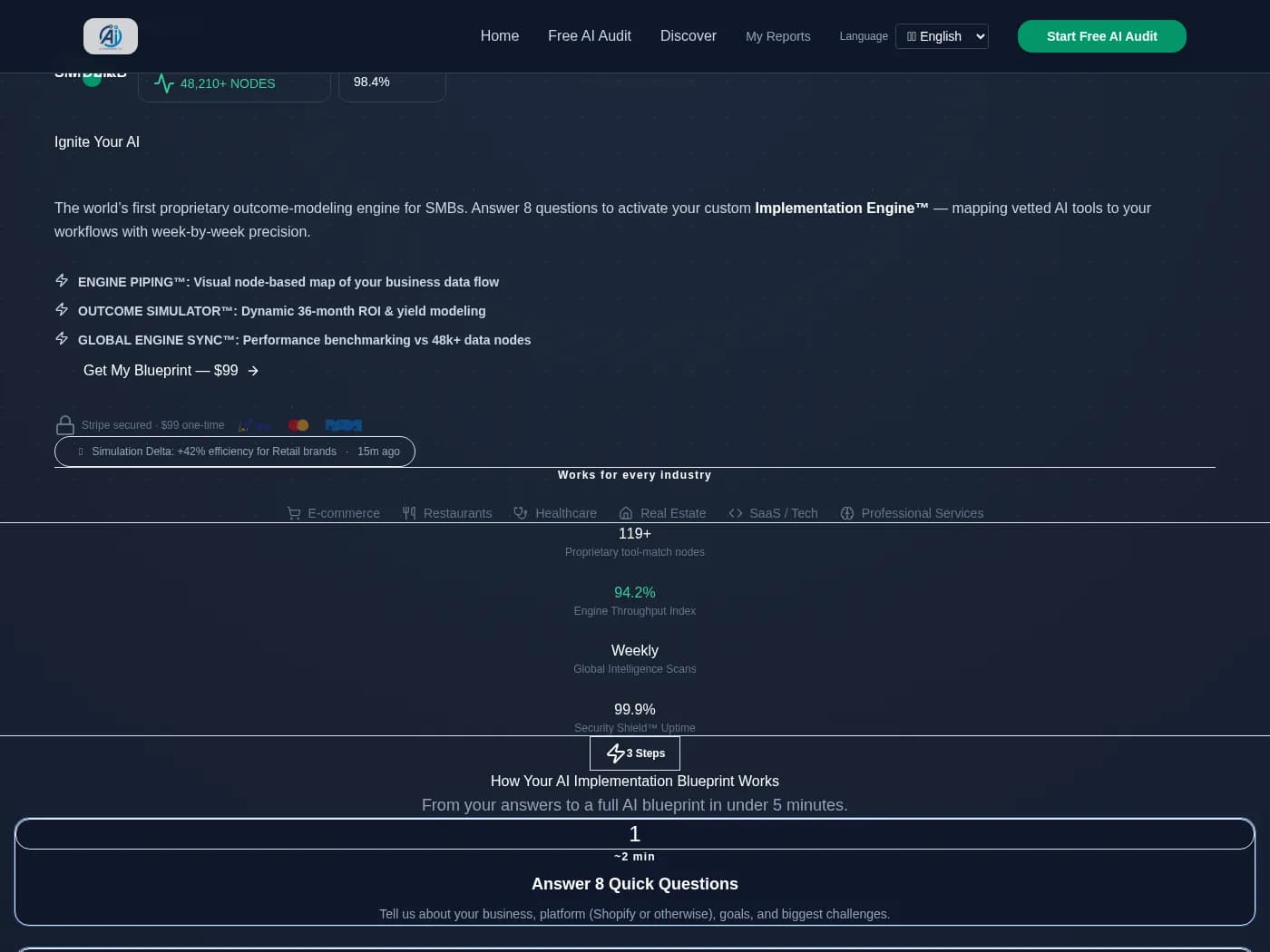 AI Workshop Blueprint