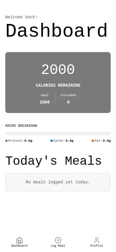 SnapCalorie Tracker