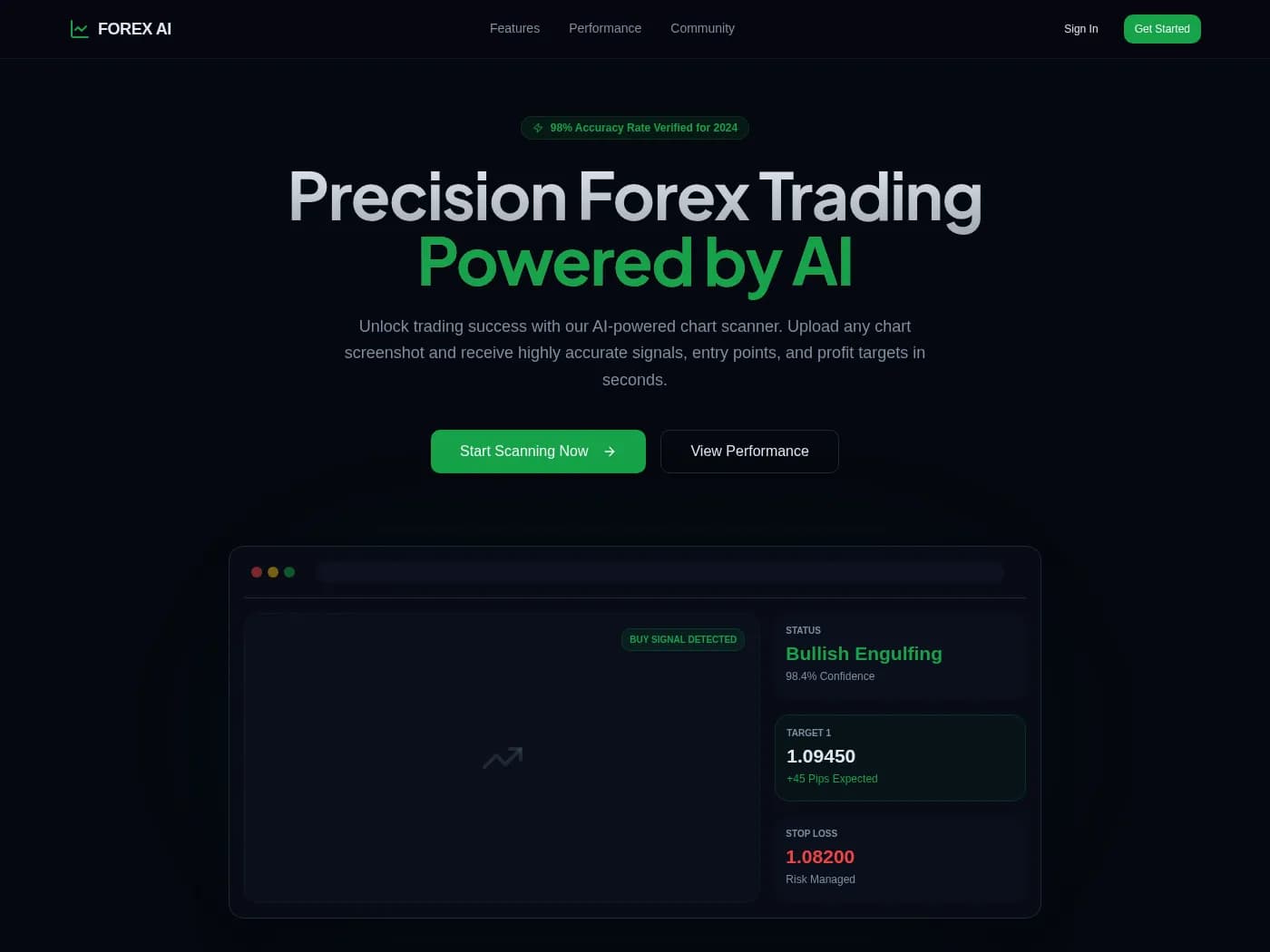 Forex AI Chart Scanner