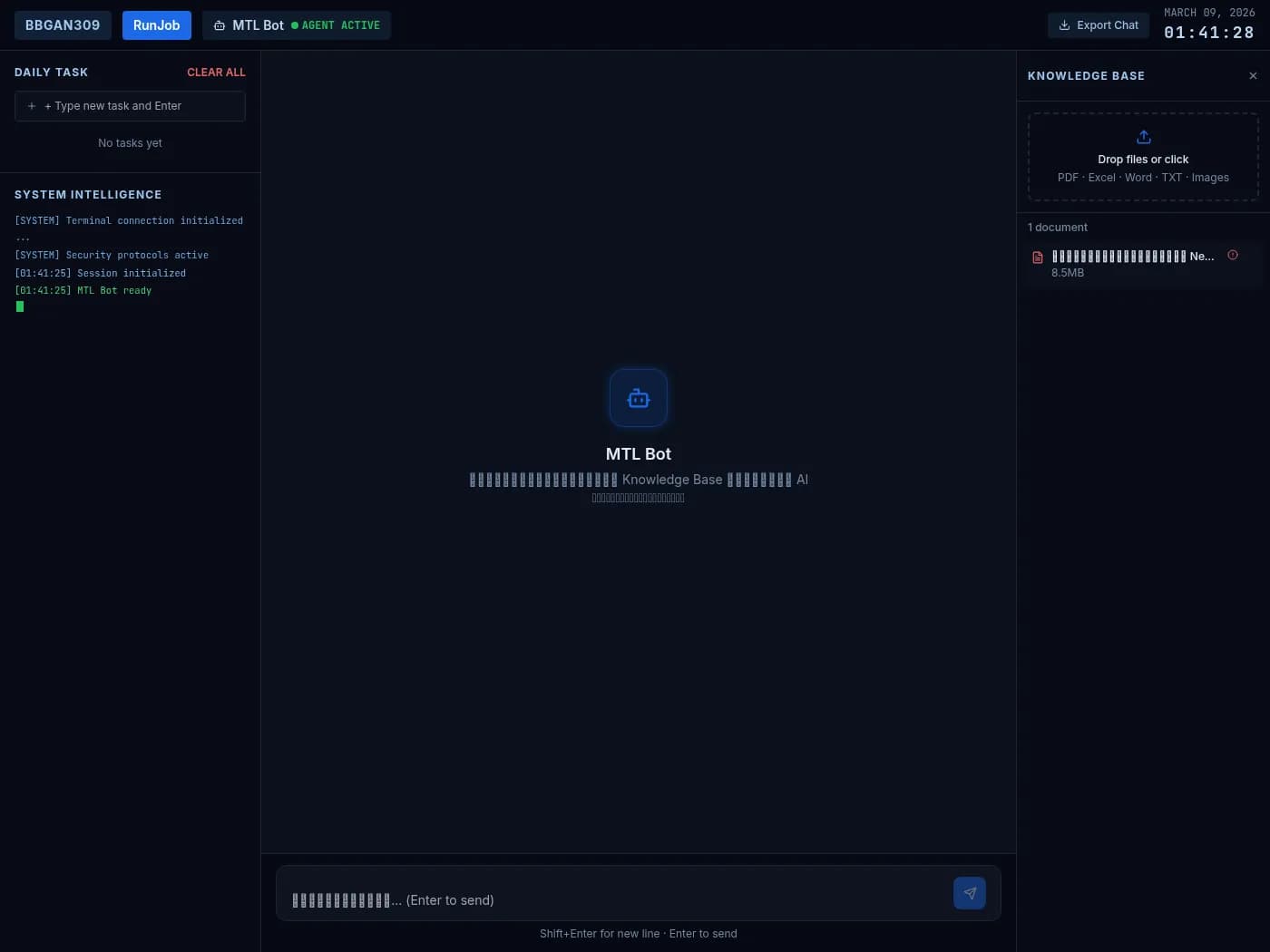 SmartChat AI Dashboard
