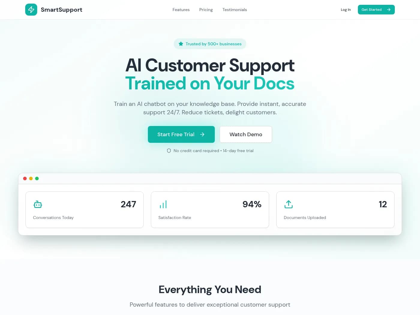 SmartSupport Platform