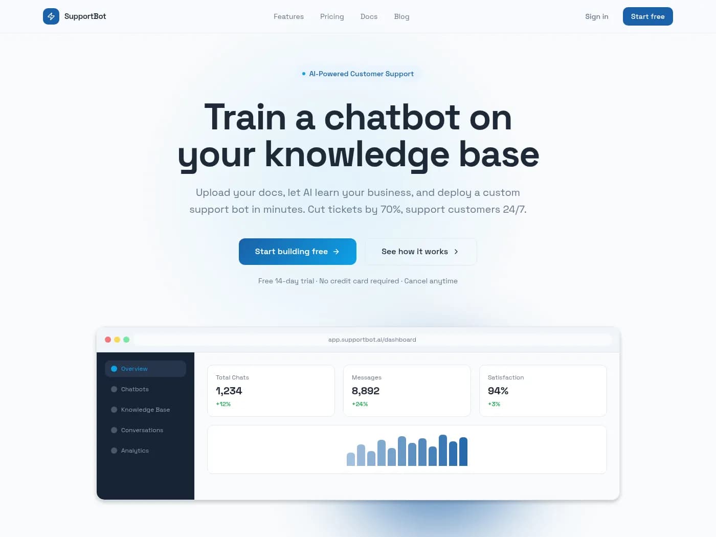 Smart Support Bot Platform