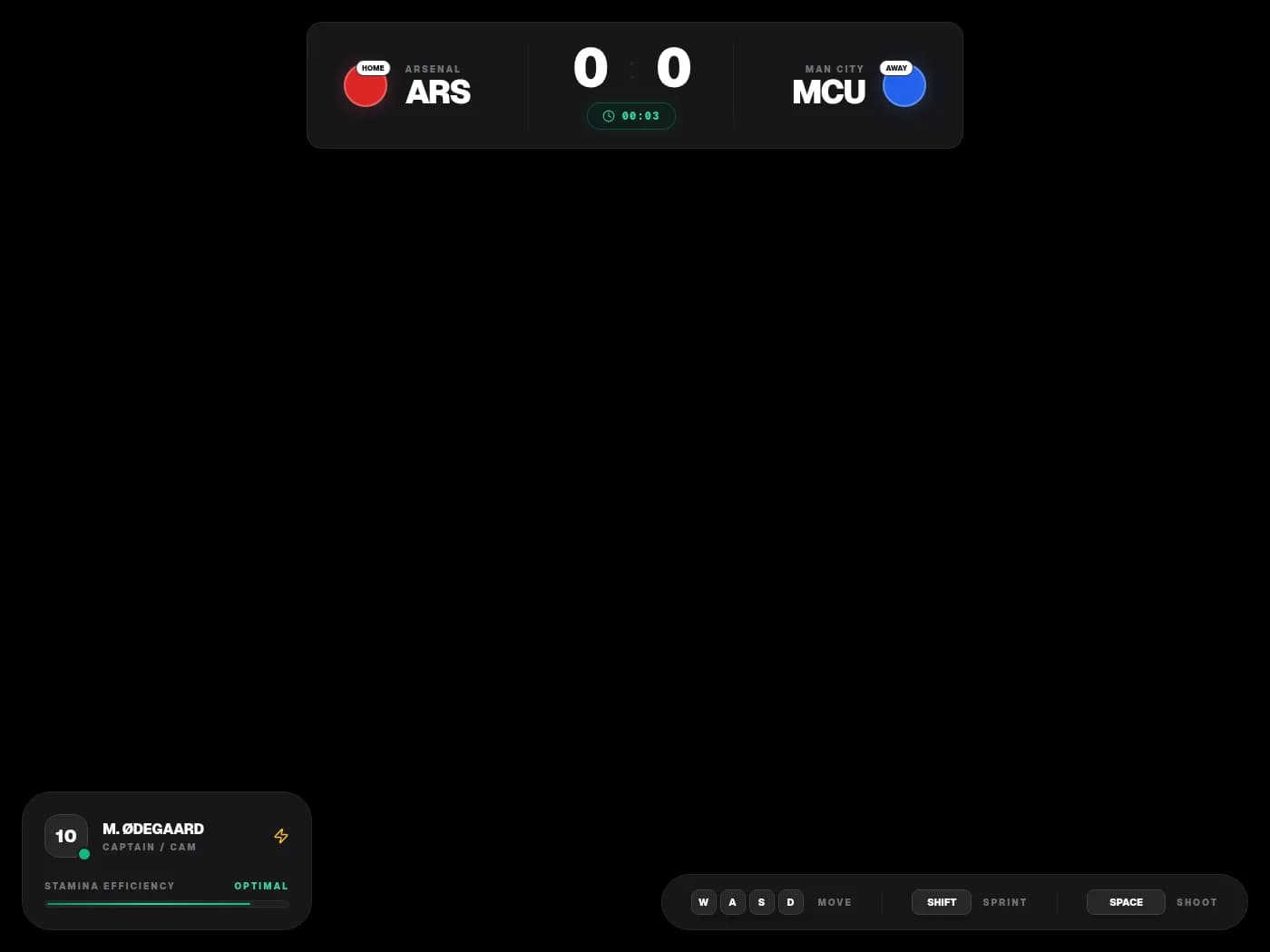 SupportBot Platform
