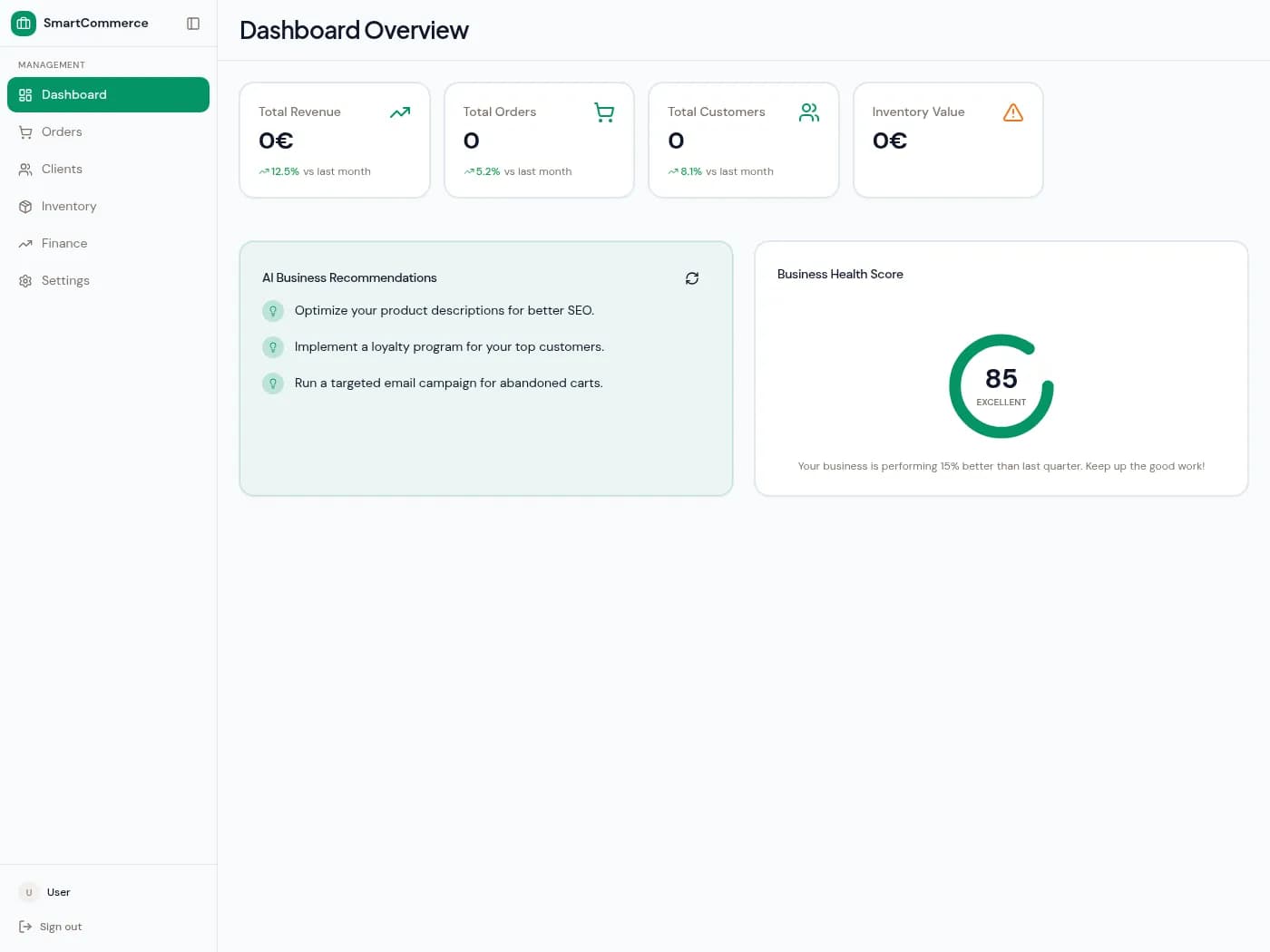 SmartCommerce Suite