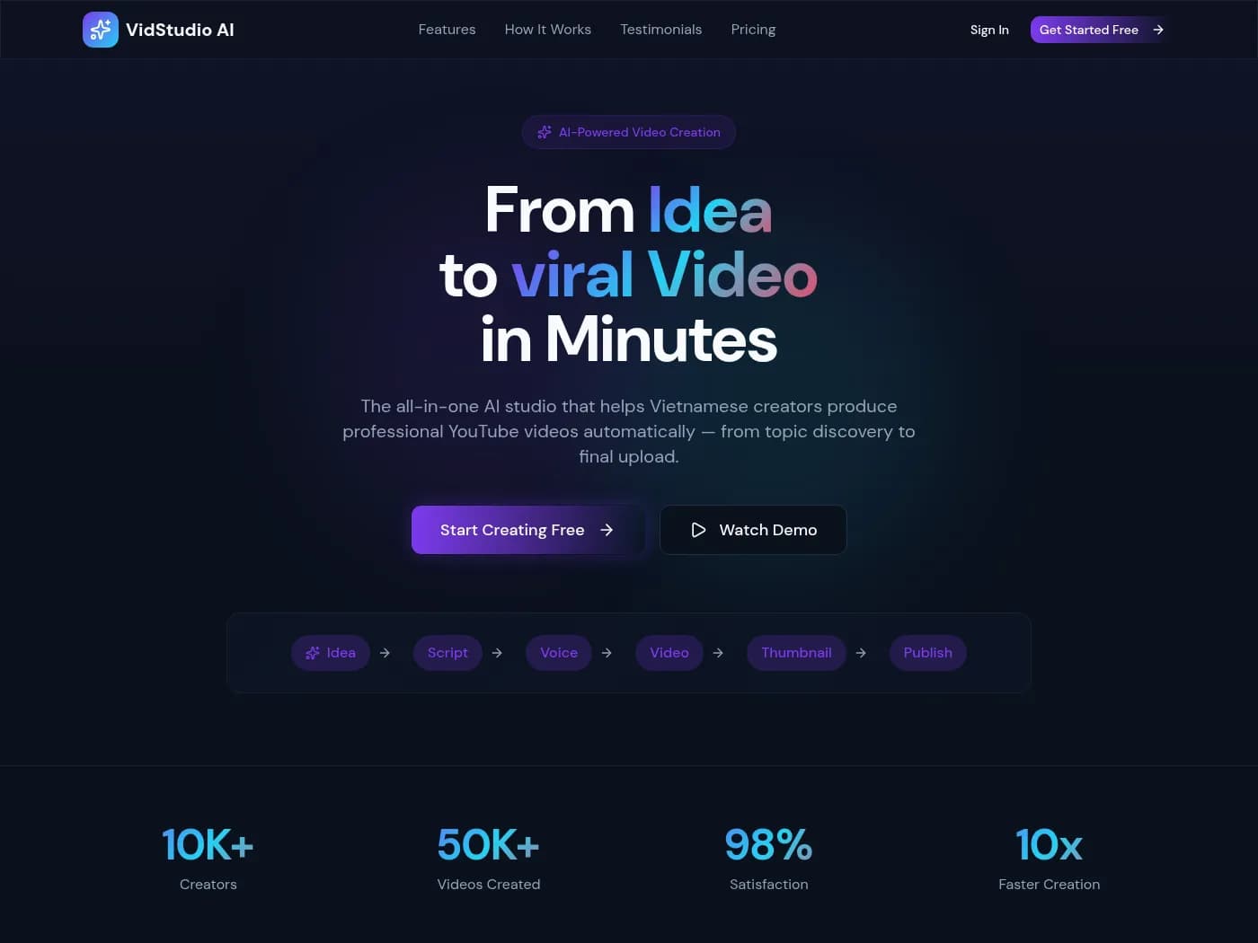 AI Creator Studio
