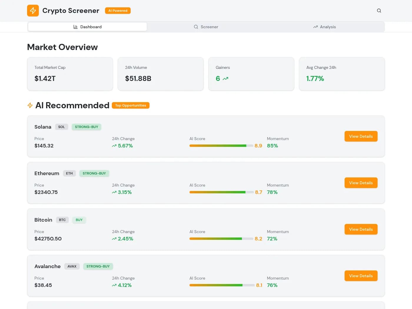 AI Crypto Screener