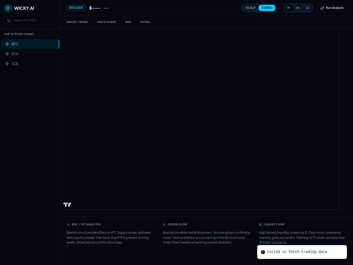 AI Crypto Signal Suite