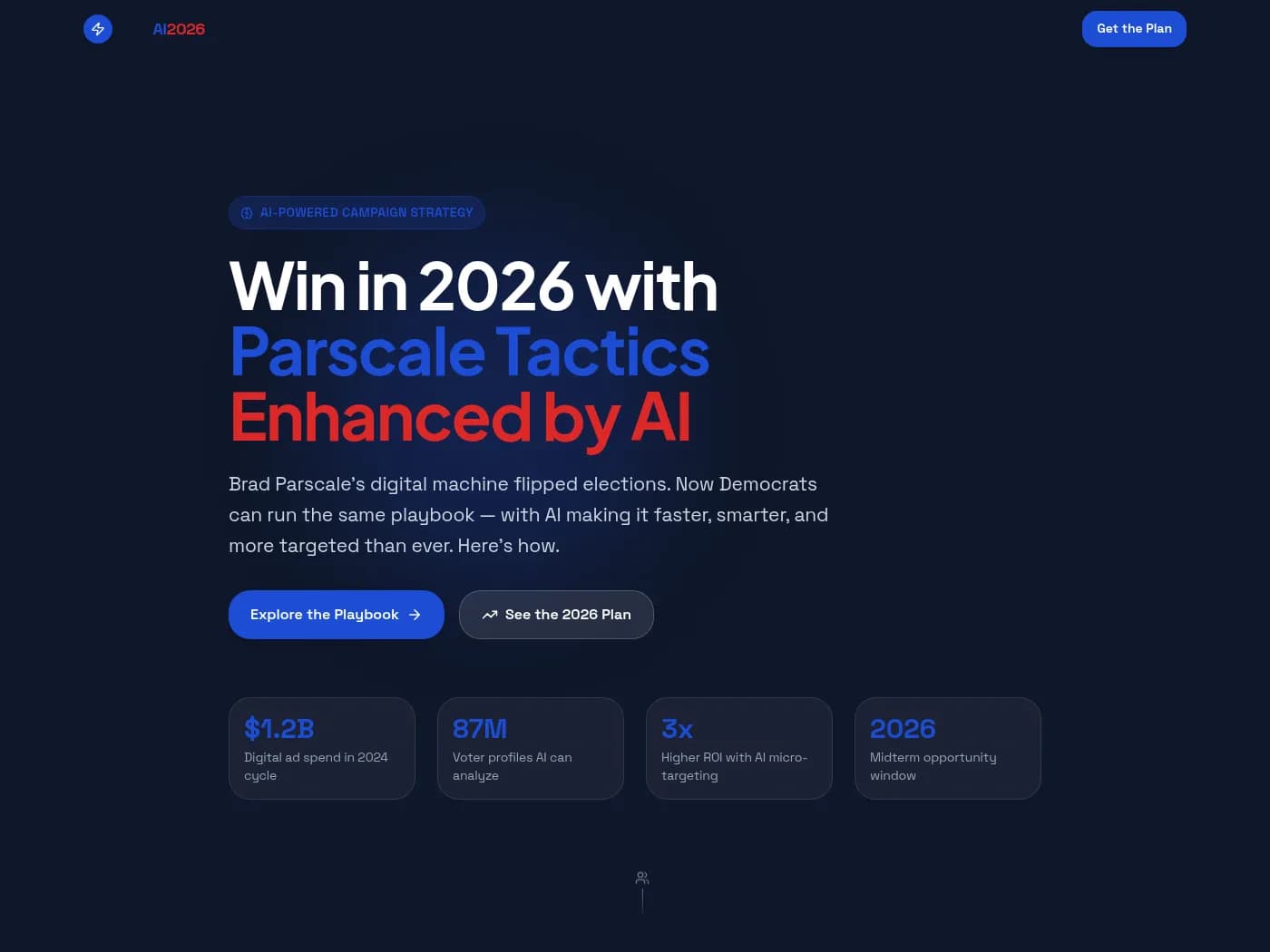 AI Dem Strategy Hub
