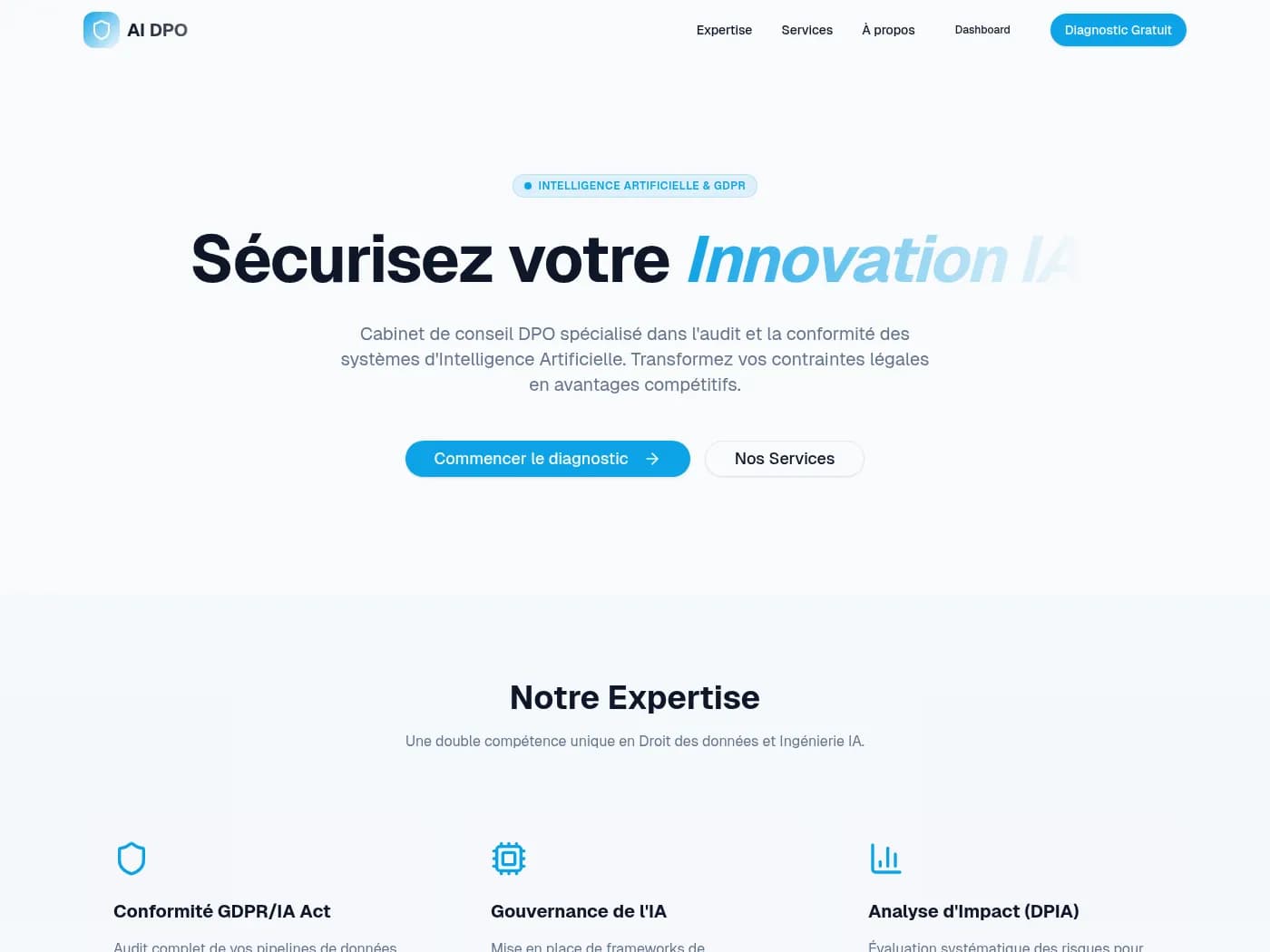 DataGuard AI DPO Site