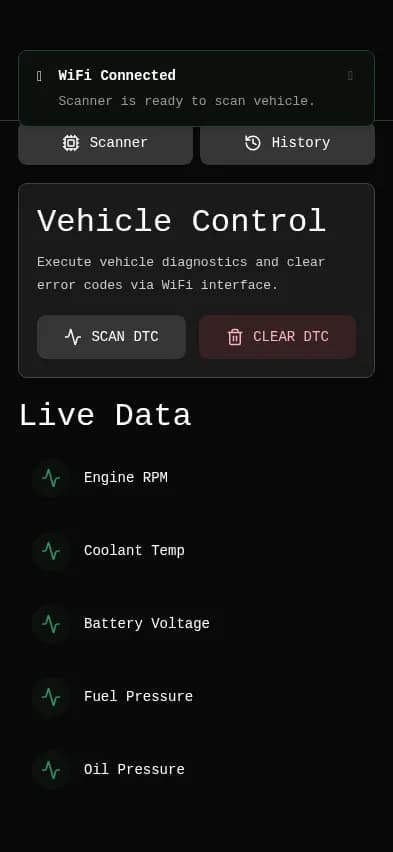 Ordinogram AI Analyzer