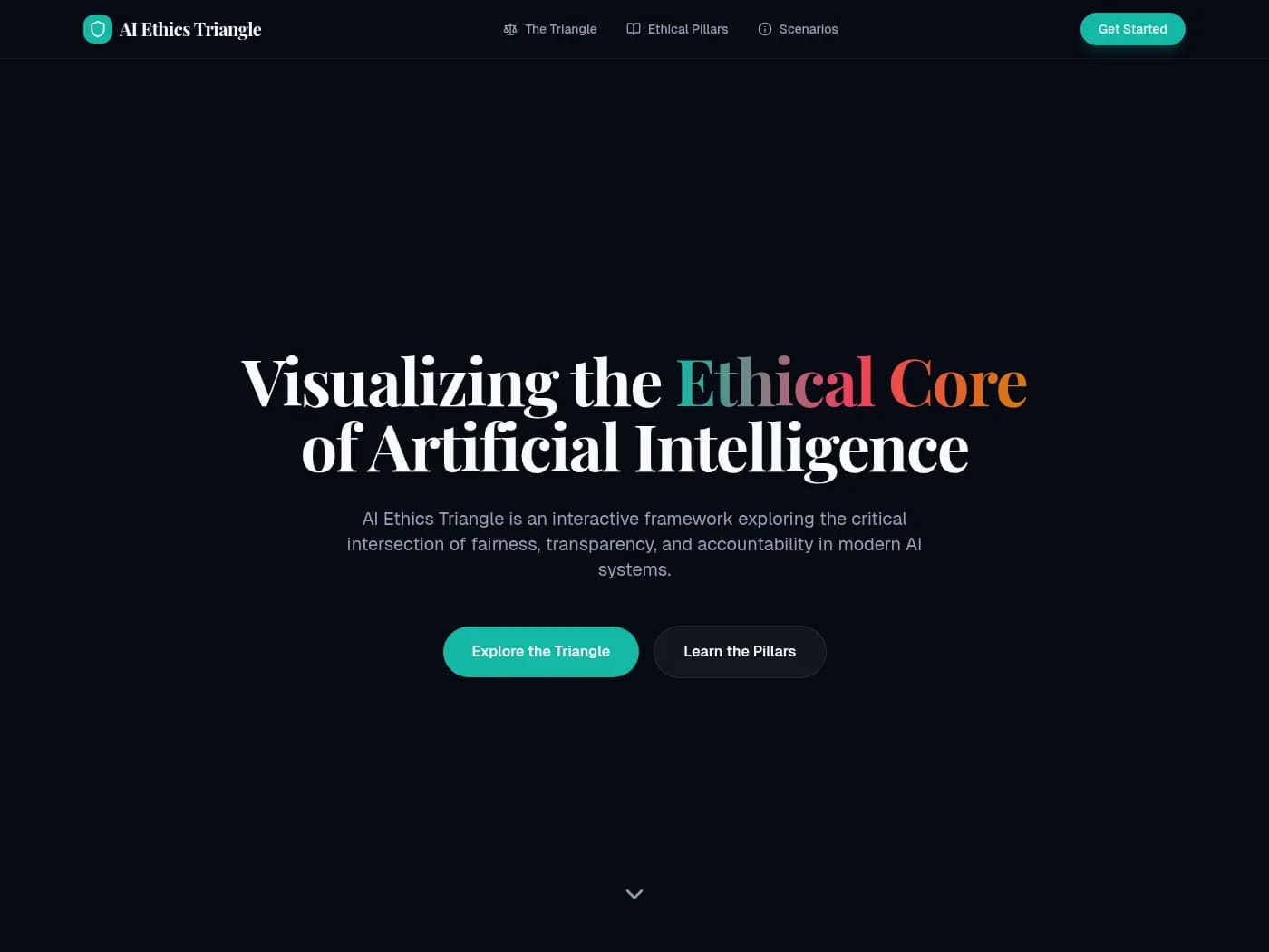 AI Ethics Triangle
