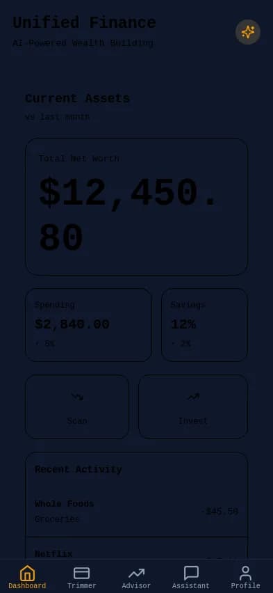 Full-Spectrum AI Finance