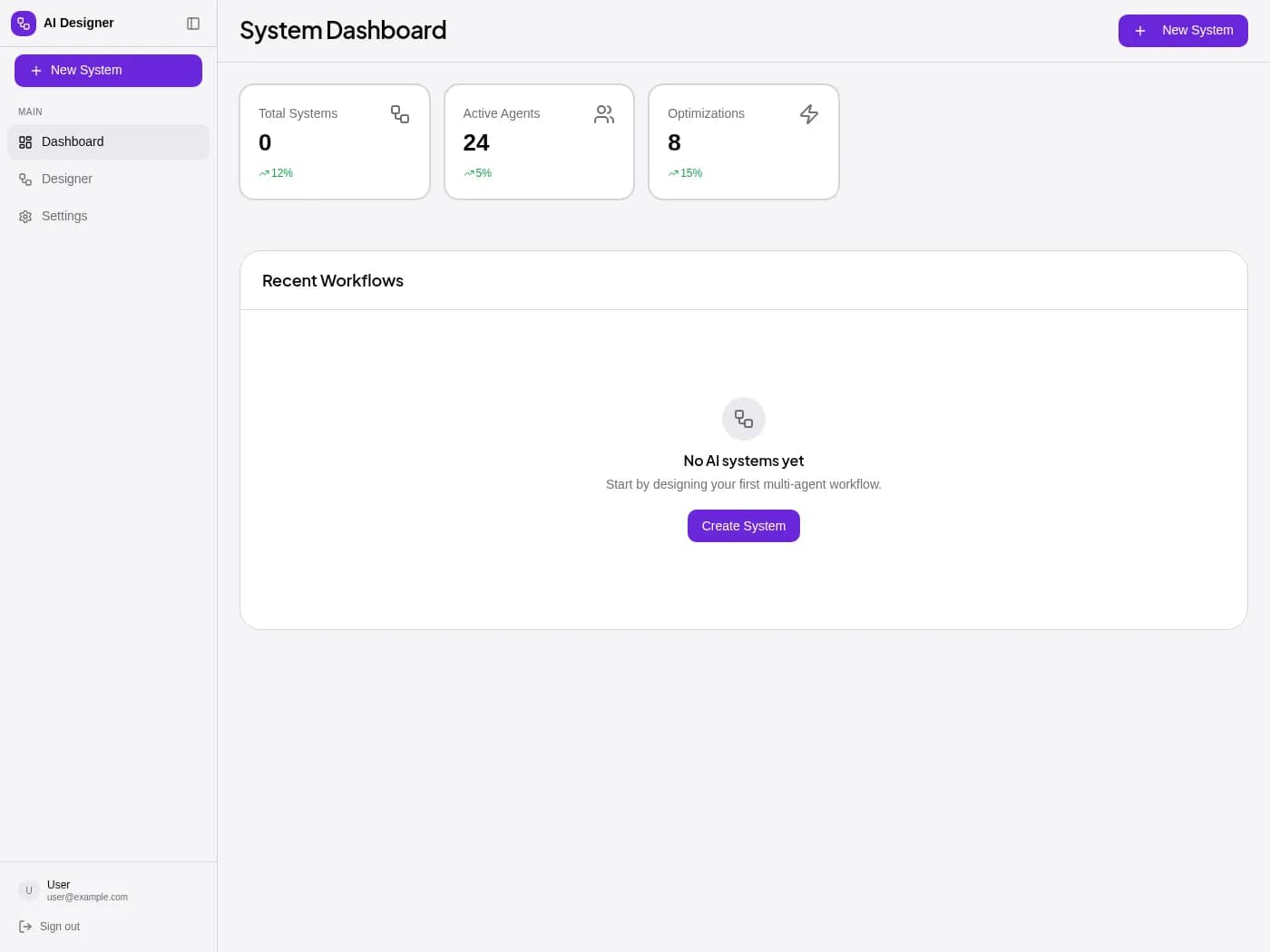 Multi-Agent AI Designer