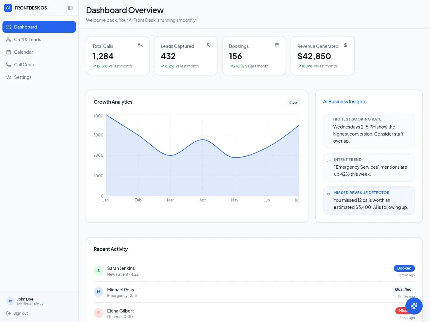 AI Front Desk OS
