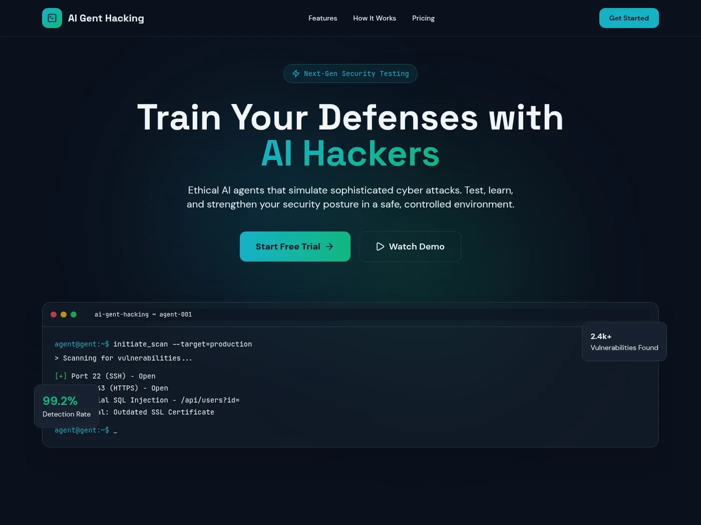 AI Gent Hacking