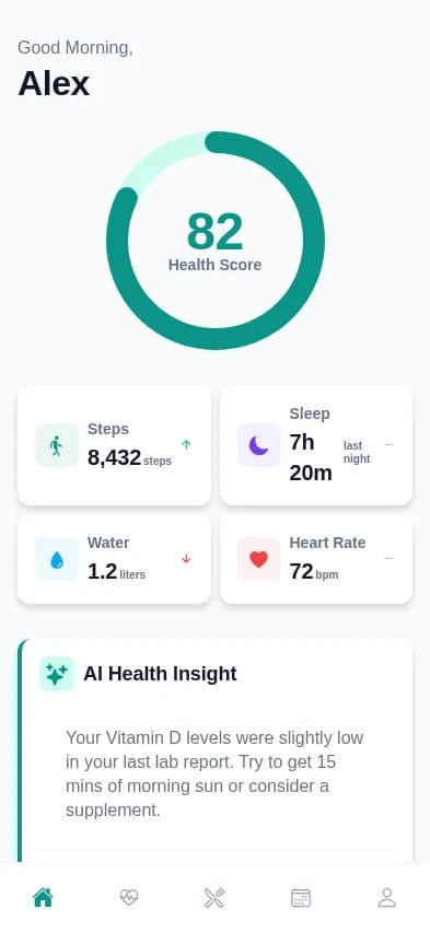 HealthAI Mobile Suite