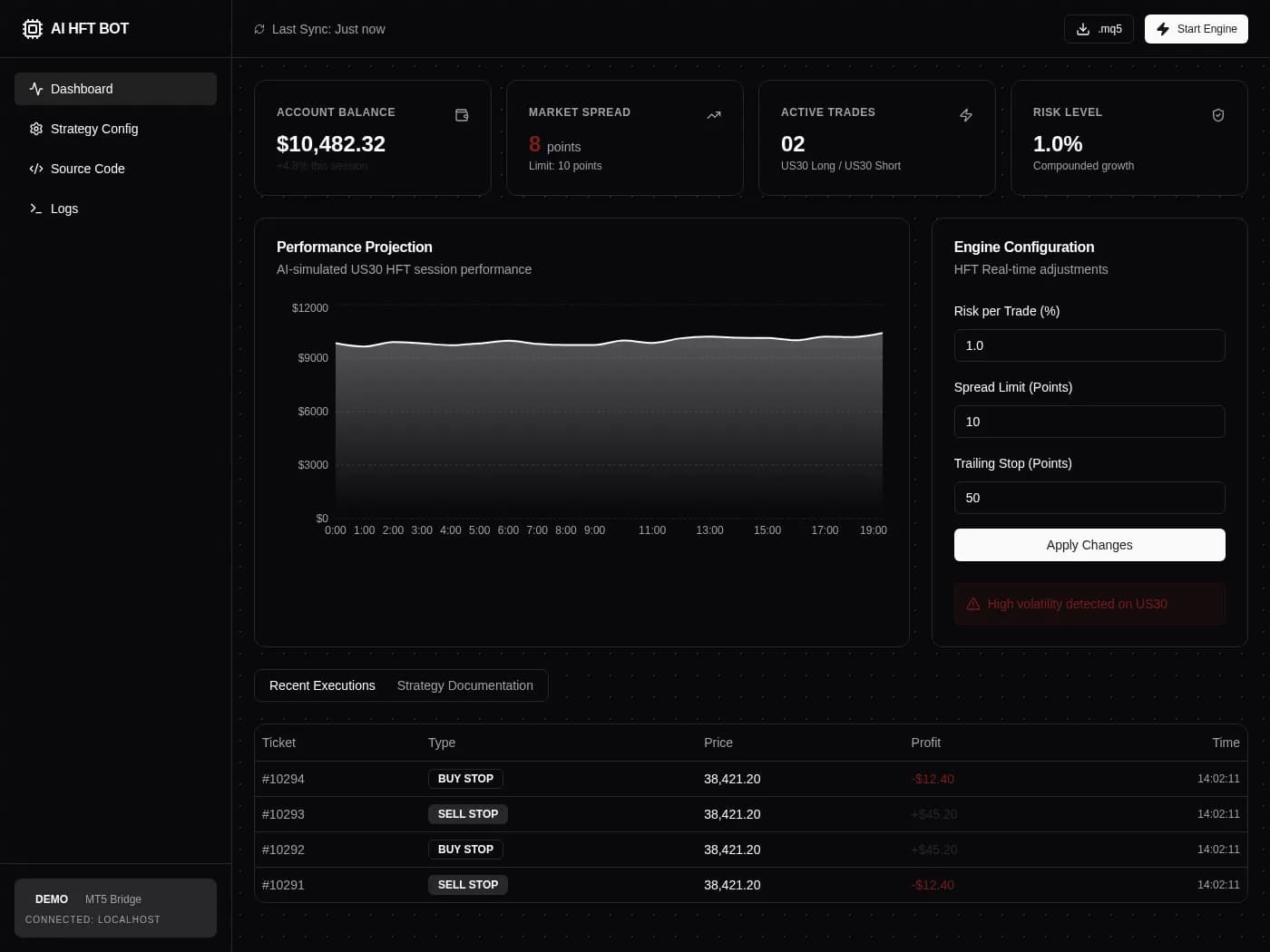 AI HFT US30 Bot