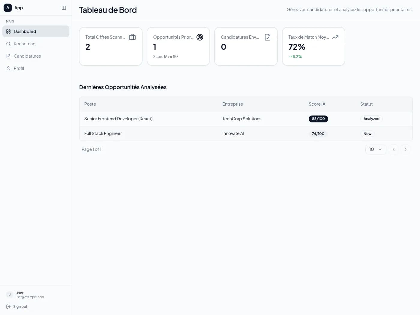 AI Job Search Suite