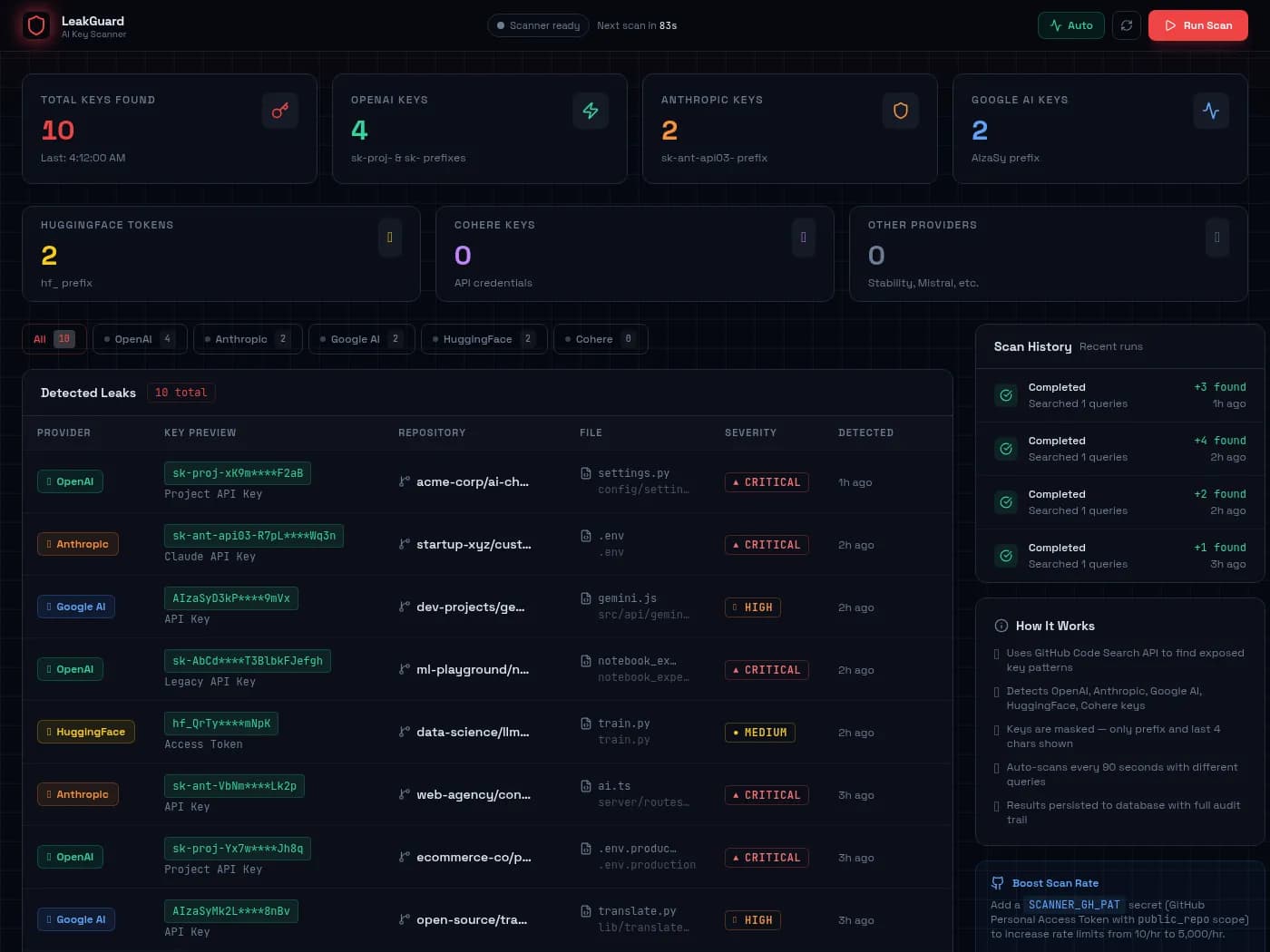 LeakGuard AI Key Scanner