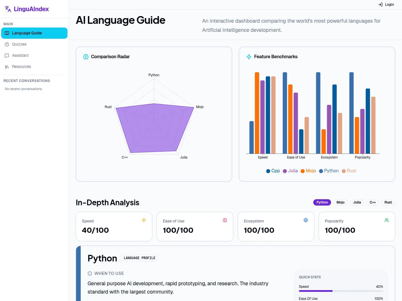 AI Language Explorer