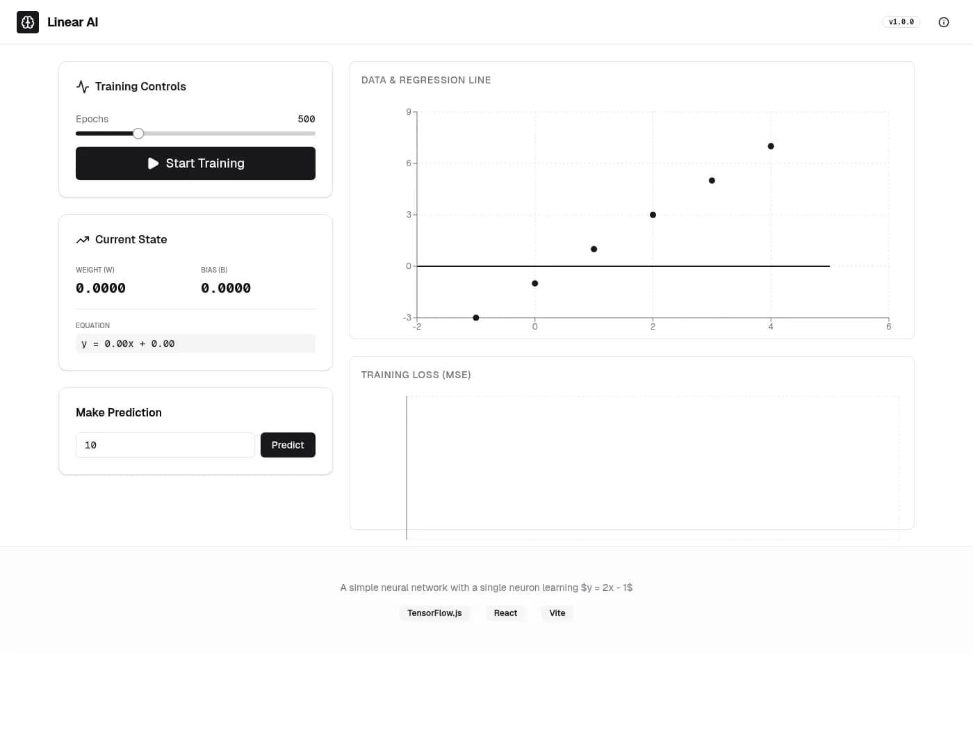 Linear Regression AI Demo