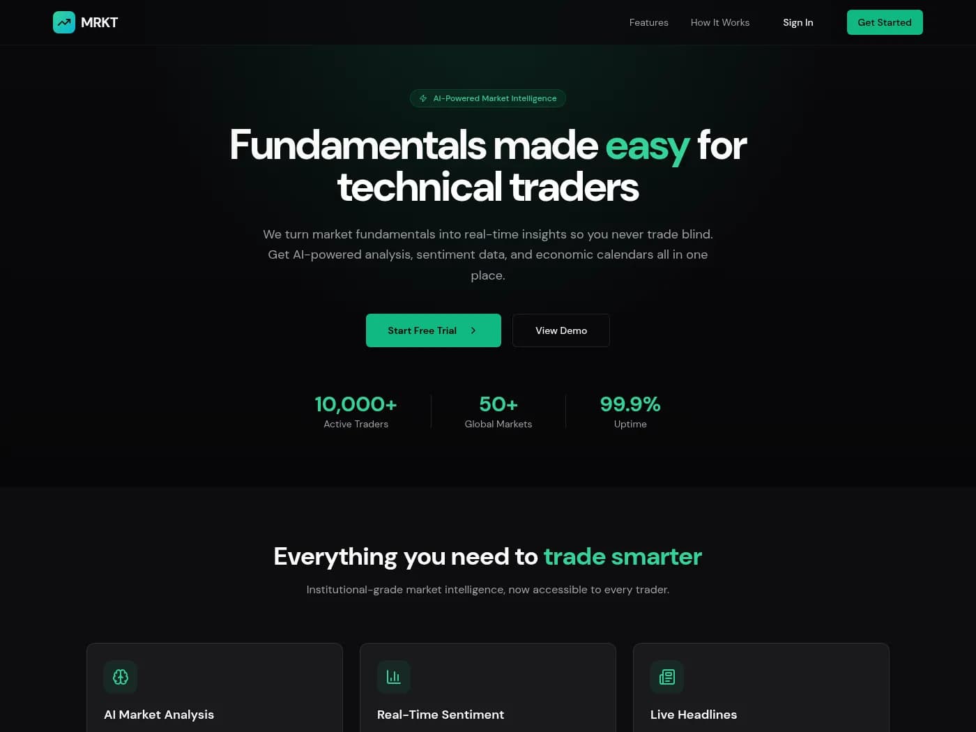 AI Market Analyzer