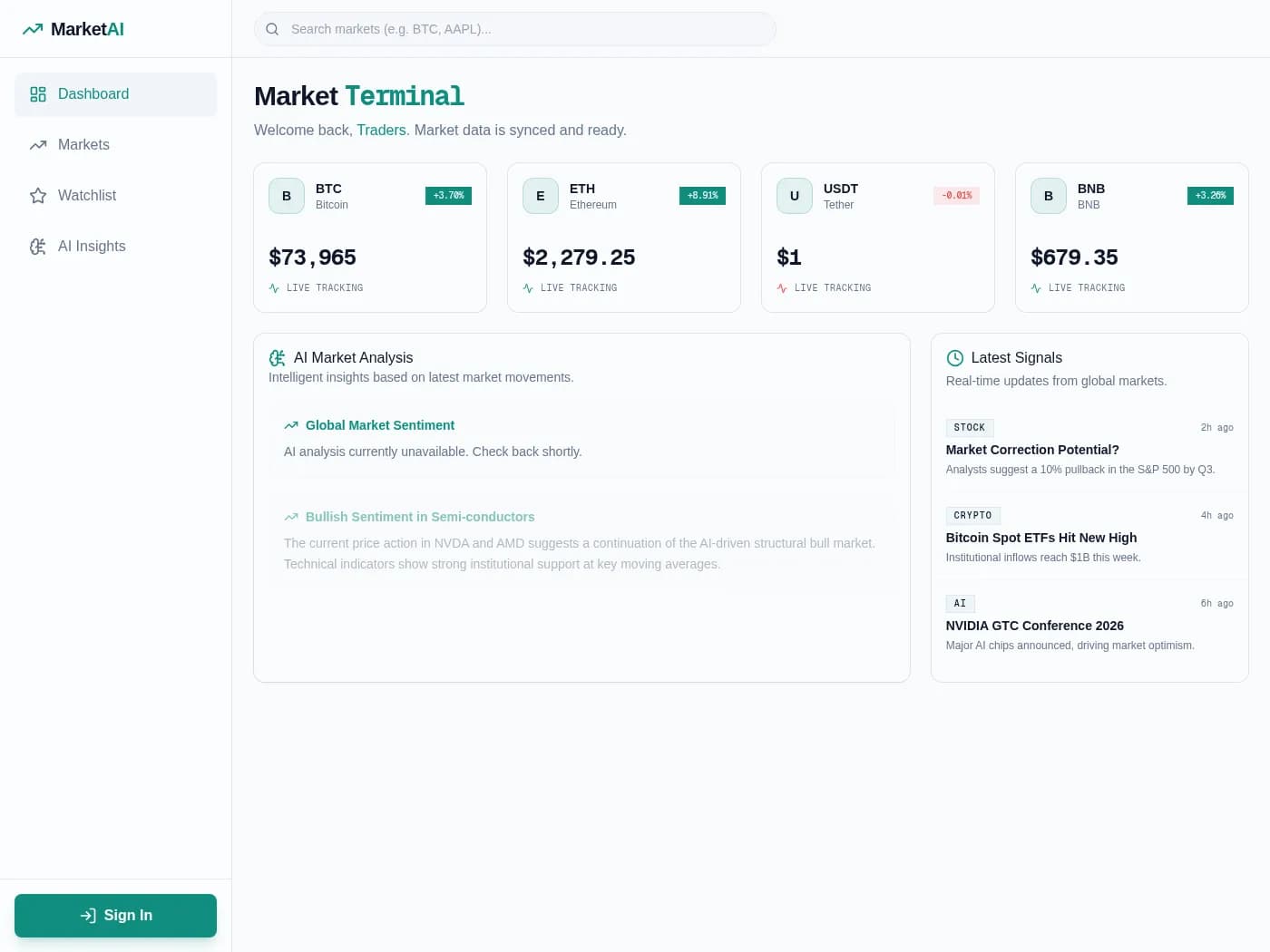 CryptoStock AI Tracker