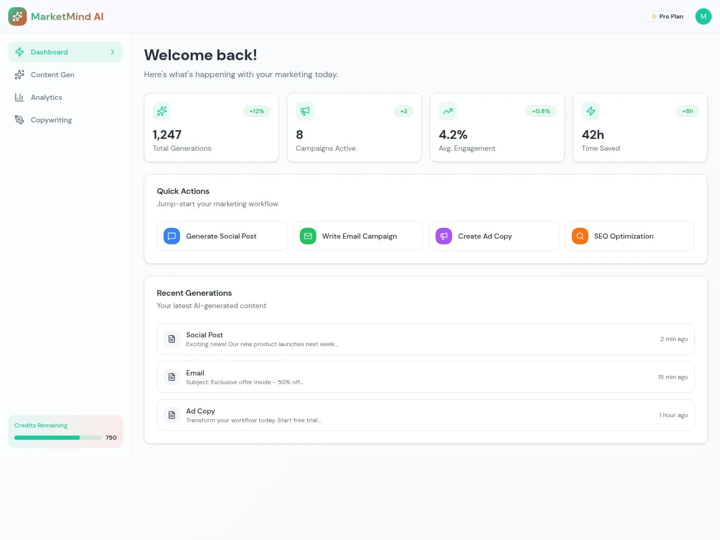 AI Marketing Assistant