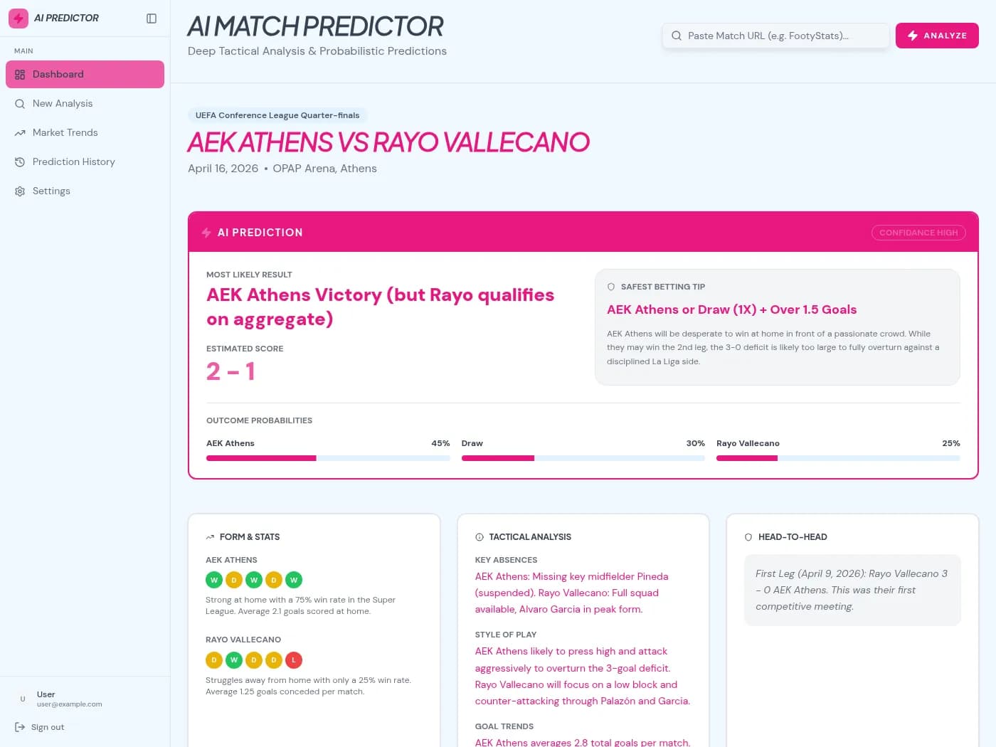 AI Match Predictor