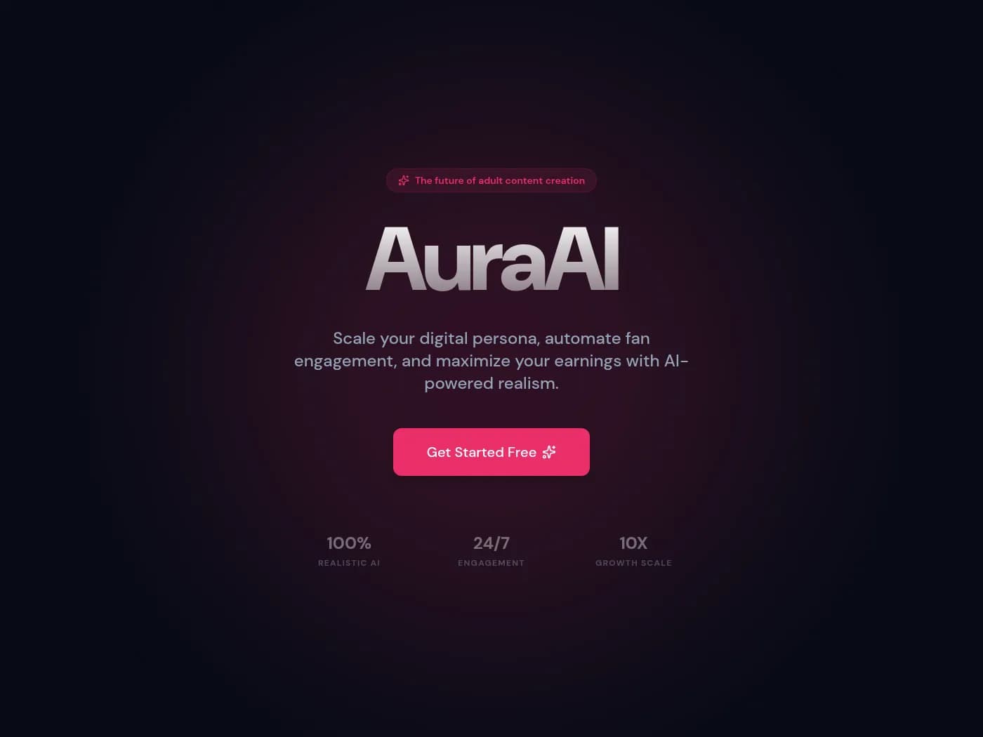 AI Persona For OnlyFans
