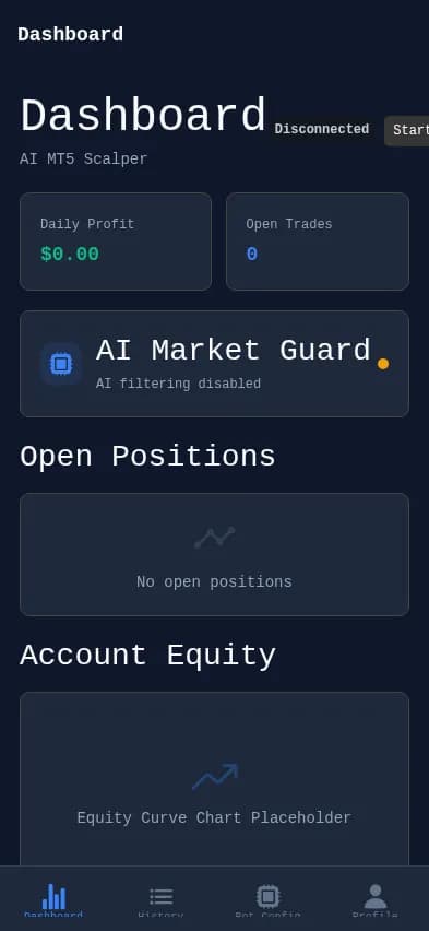 AI MT5 Scalper Bot