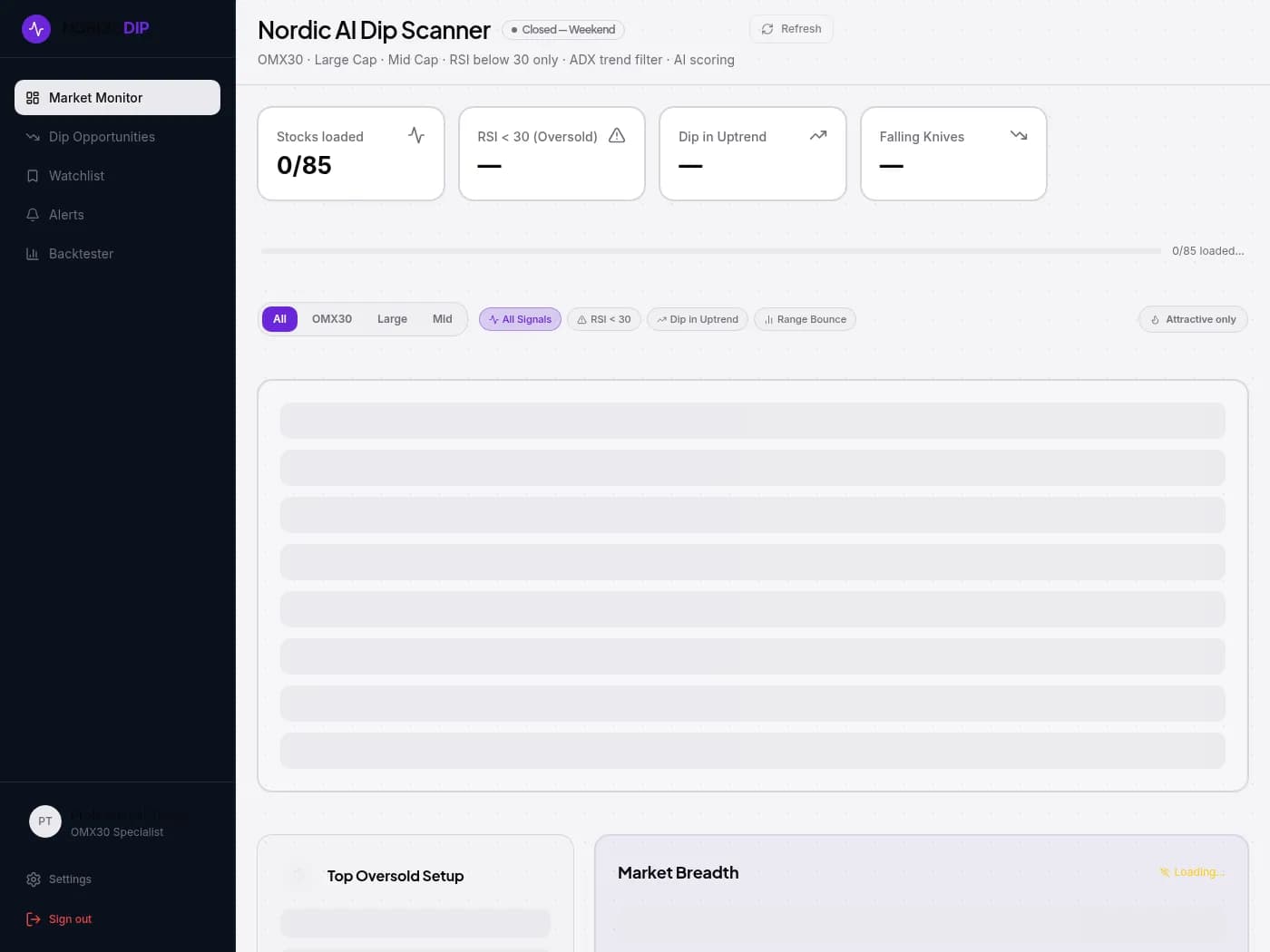 Nordic AI Dip Scanner