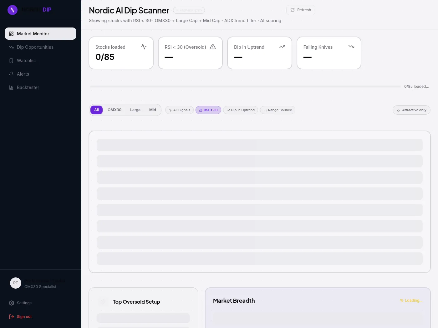 Nordic AI Dip Scanner