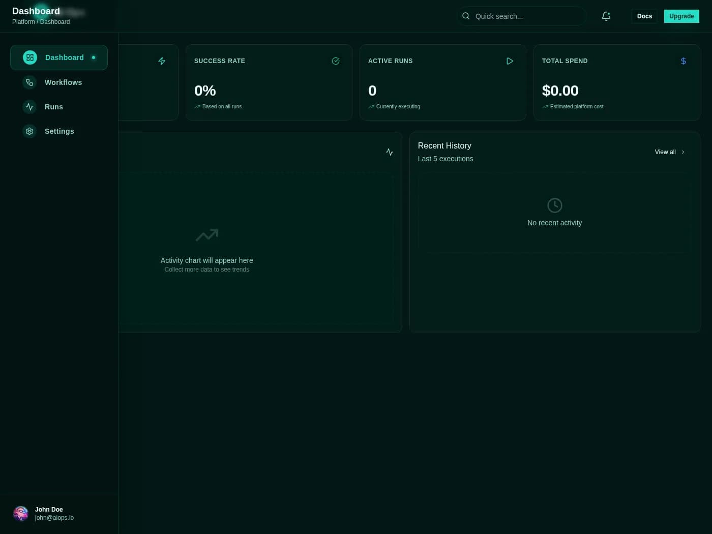 AI Ops Automation SaaS