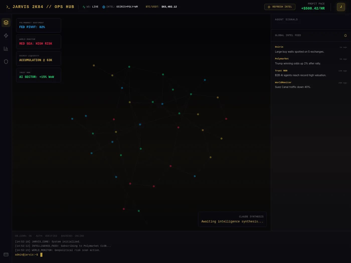 Jarvis2k84 AI Ops Hub