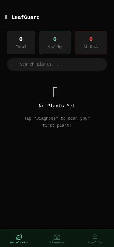 LeafGuard AI Plant Doctor
