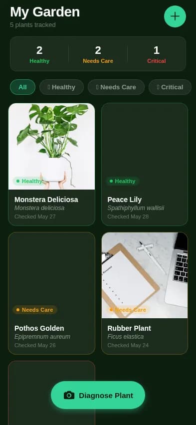 PlantGuard AI