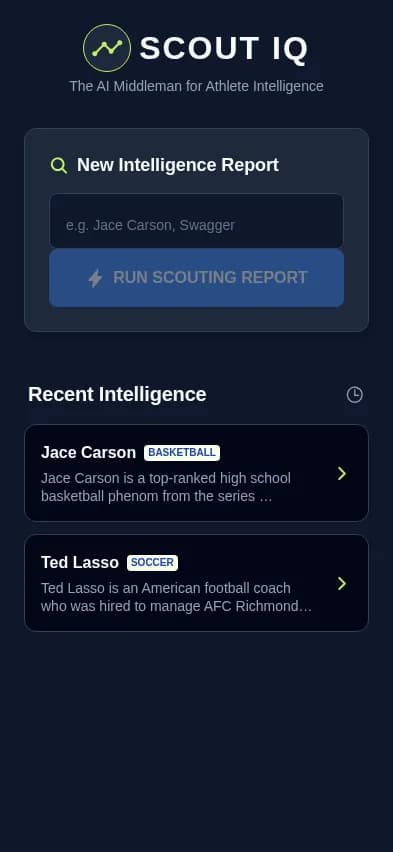 AI Player Interpreter