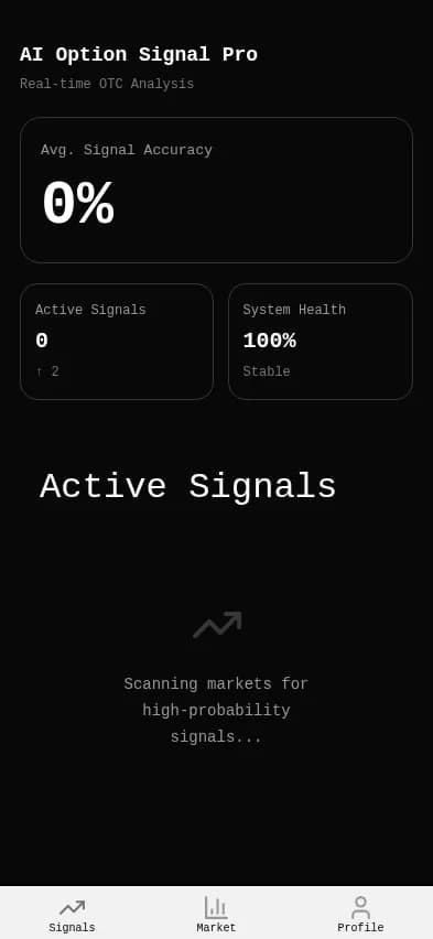AI Option Signal Pro