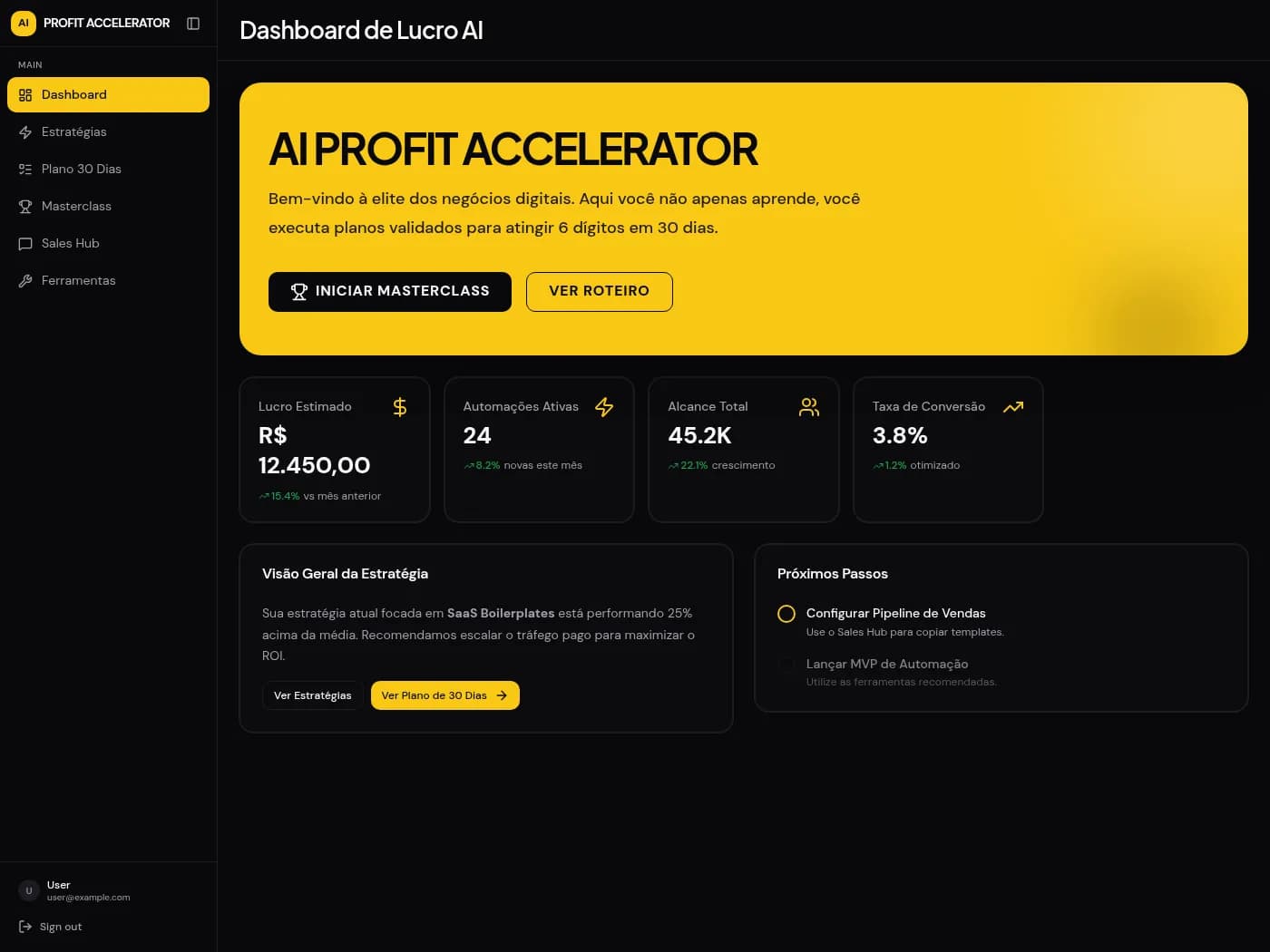 AI Profit Accelerator