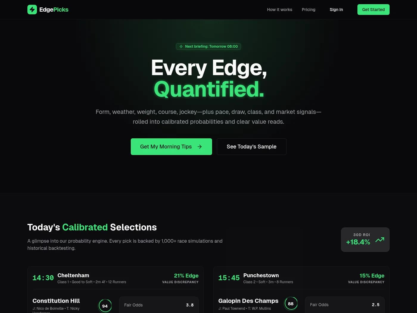EdgePicks AI Racing Tips