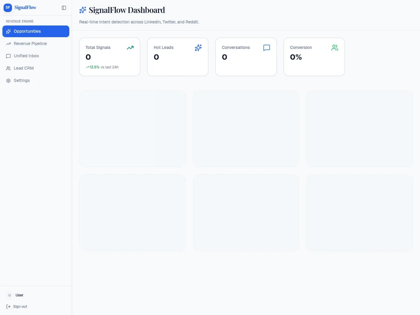 SignalFlow AI Revenue Engine