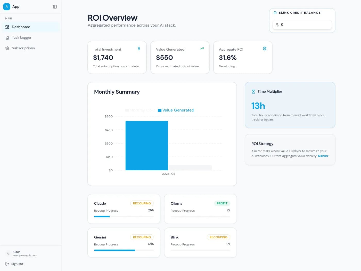 AI ROI Tracker