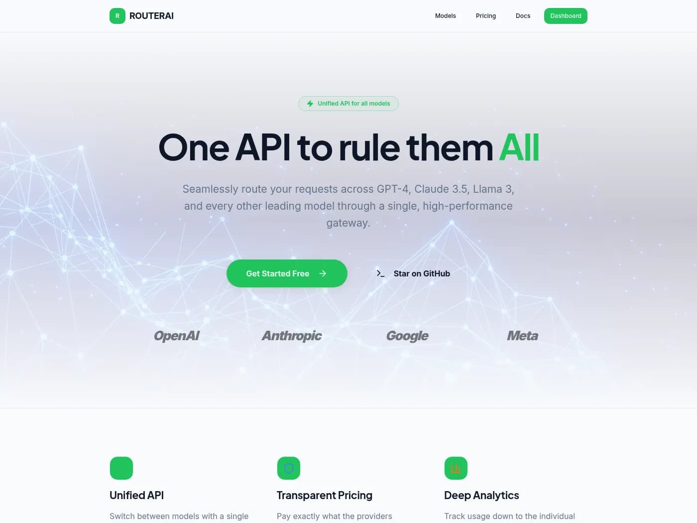 AI Router SaaS Platform