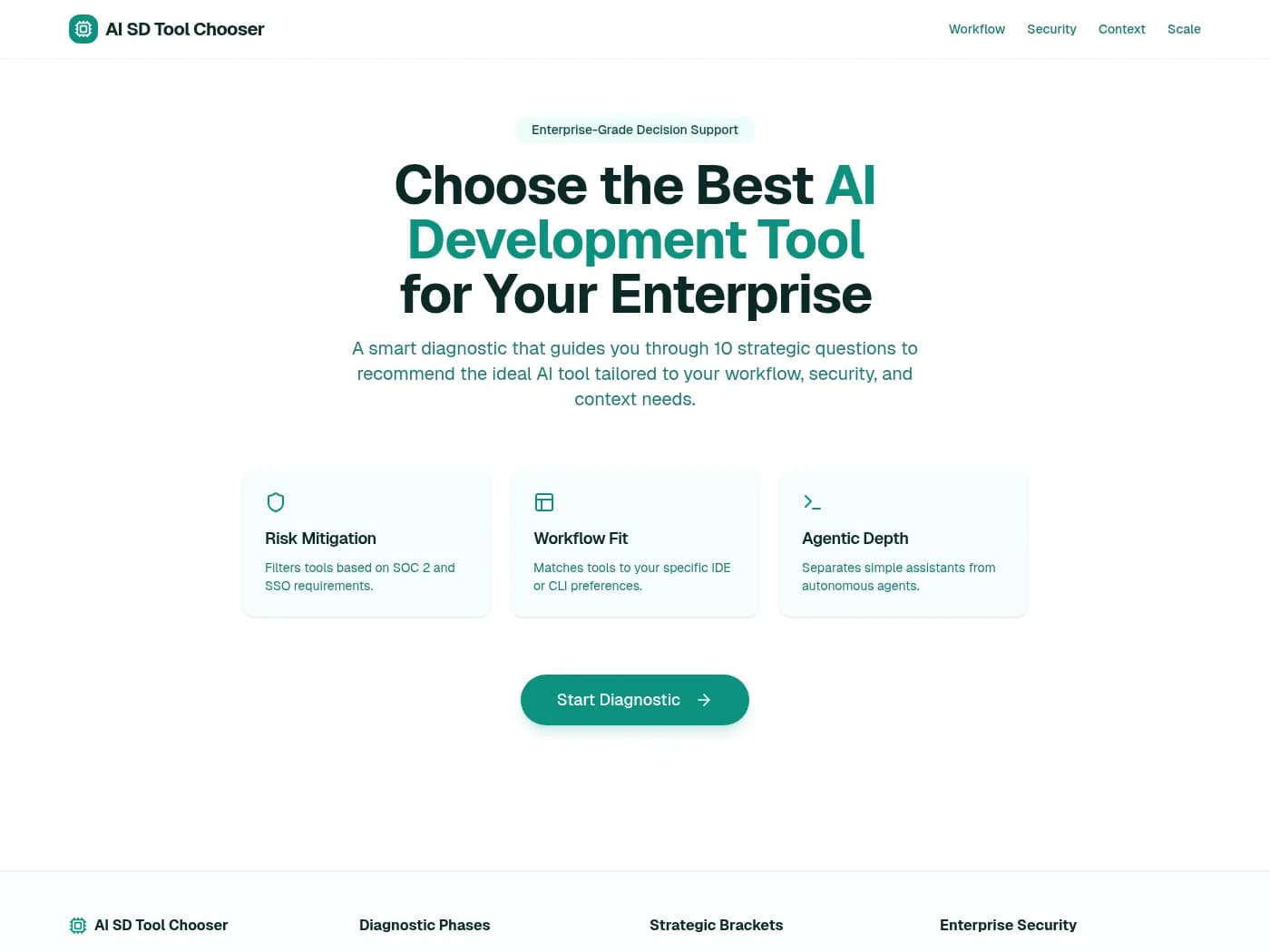 AI SD Tool Chooser