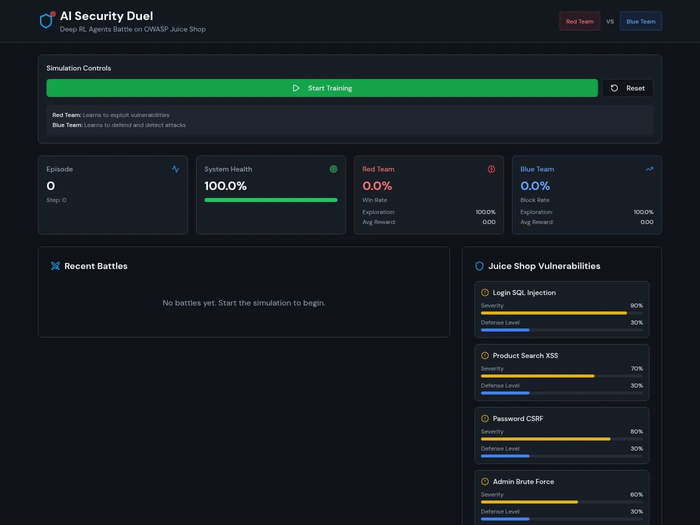 AI Security Duel