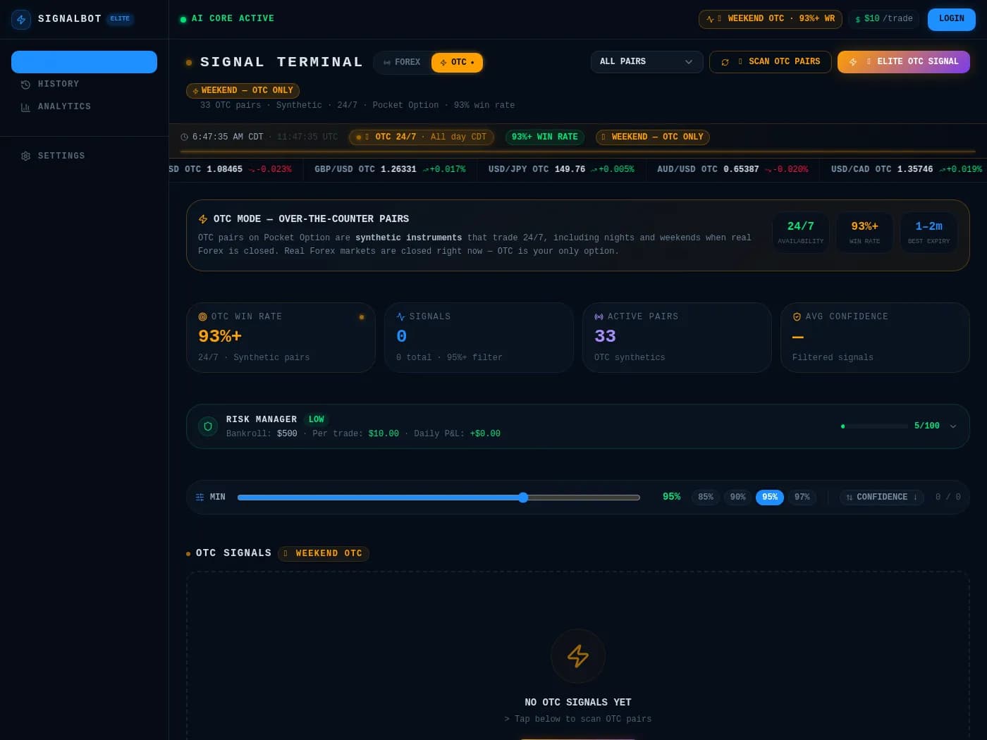 A.I. SignalBot