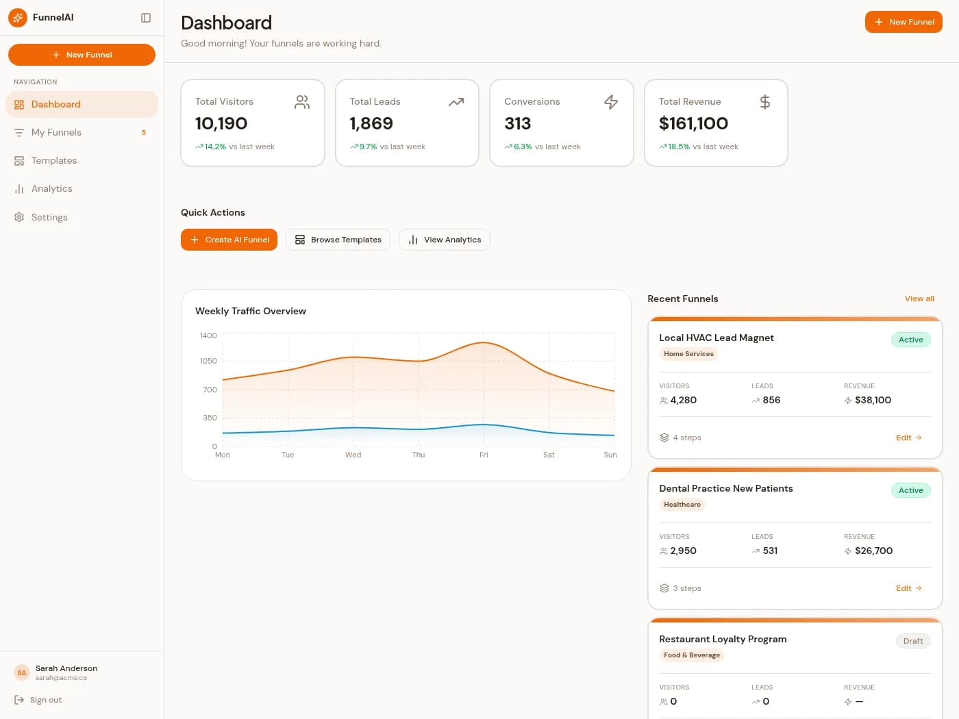 AI SMB Funnel Builder