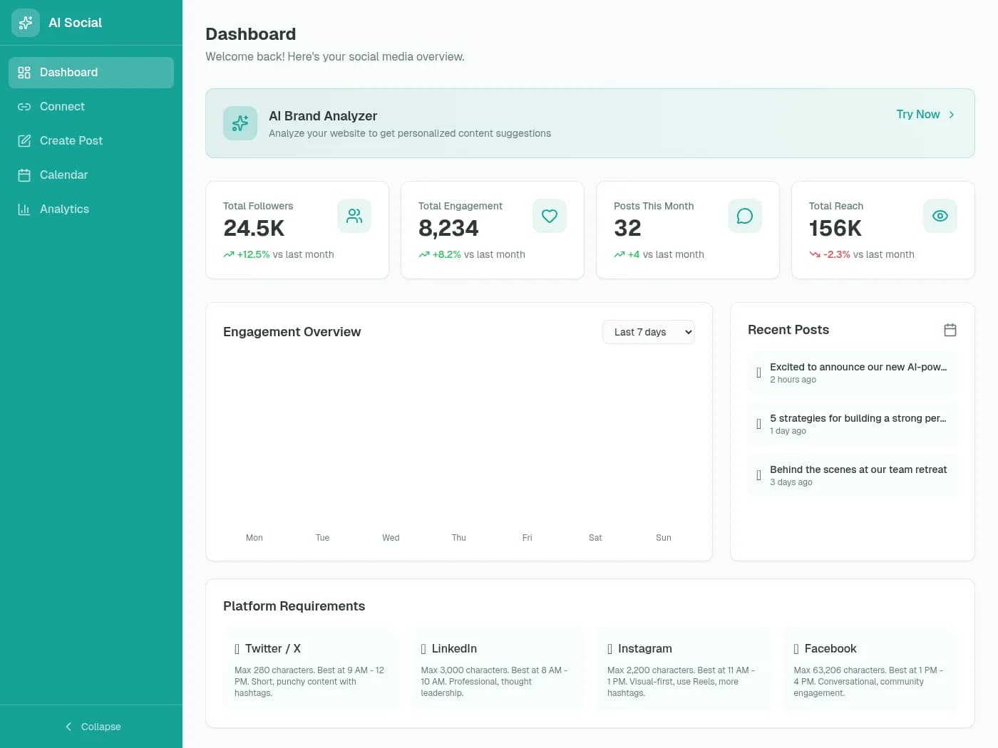 AI Social Manager