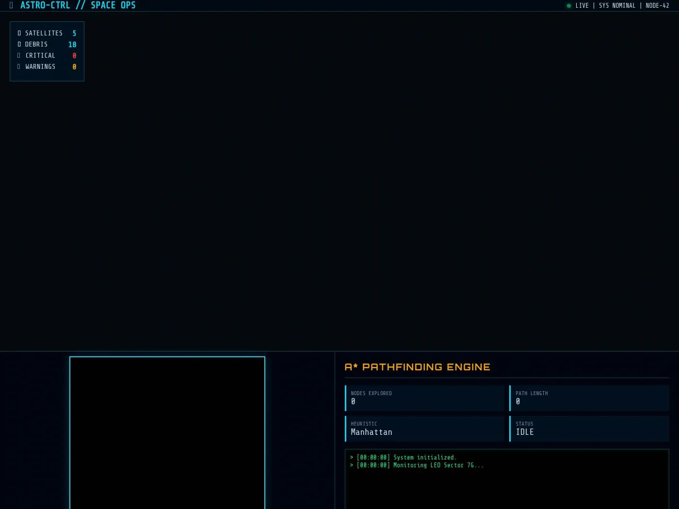 AI Space Traffic Control